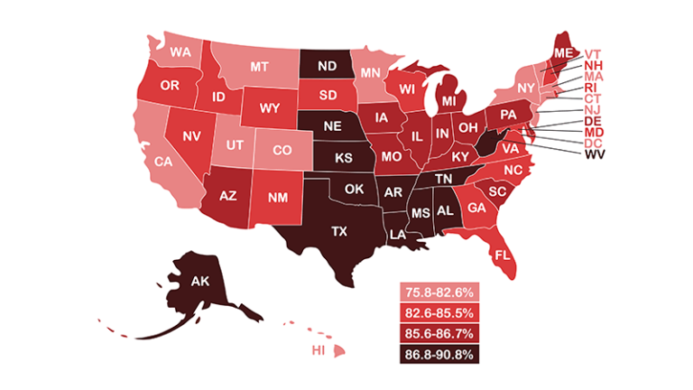 New study finds Americans fatter than ever - Dr. Phil Maffetone